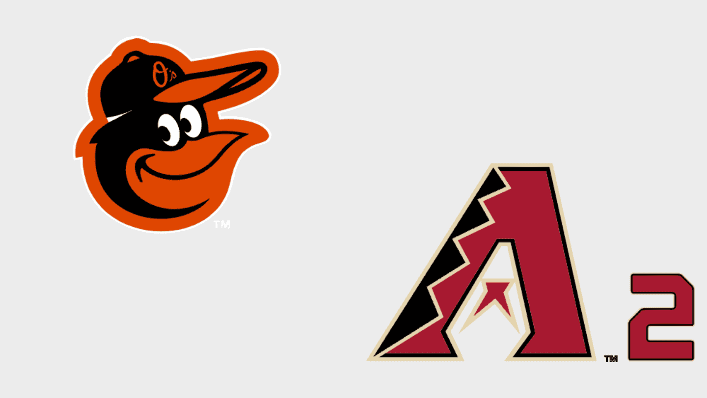 Gameday: DSL Orioles Orange 8, DSL Arizona Red 5 Final Score (08/18 ... Gameday: DSL Orioles Orange 8, DSL Arizona Red 5 Final Score (08/18 ...