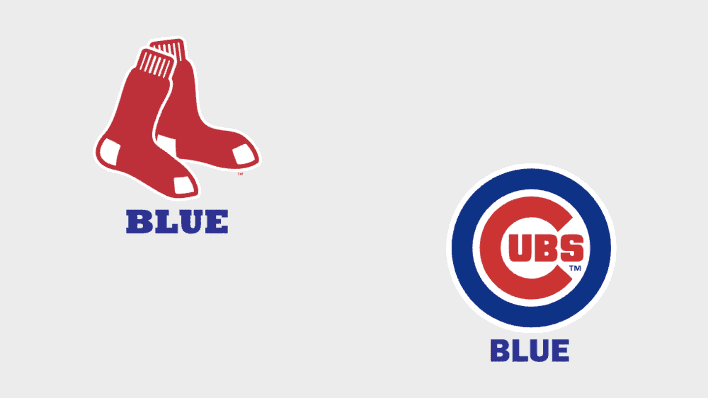 Gameday: DSL Red Sox Blue 8, DSL Cubs Blue 5 Final Score (06/20/2024 ...